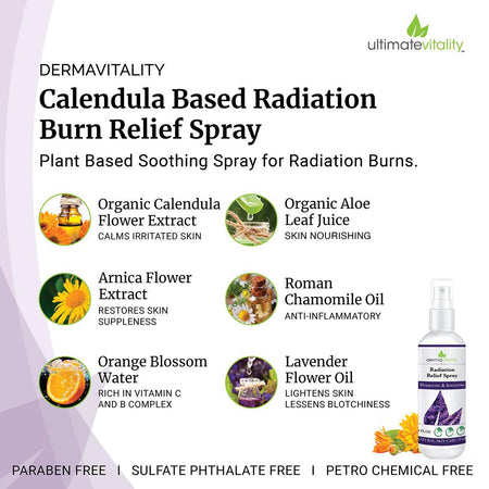 Skin Care Tips for Chemotherapy & Radiation | Dermavitality